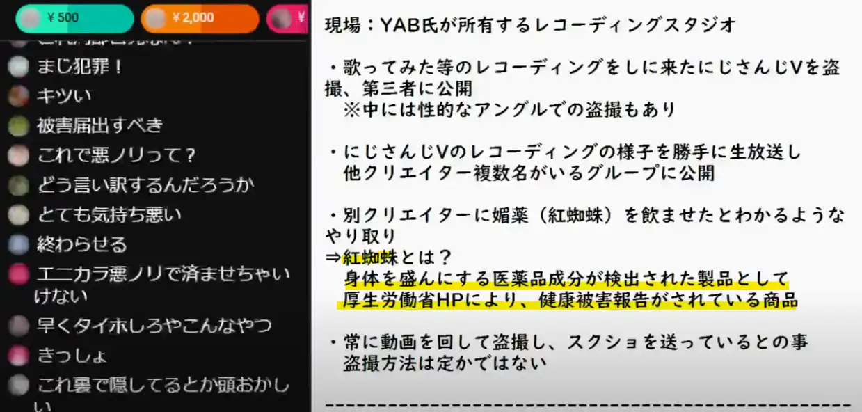 NIJISANJI 彩虹社合作 MIX 師「YAB」驚爆偷拍+下藥！多名 Vtuber 歌曲臨時下架配合調查！ - Paradaily - 遊戲｜動漫｜3C科技